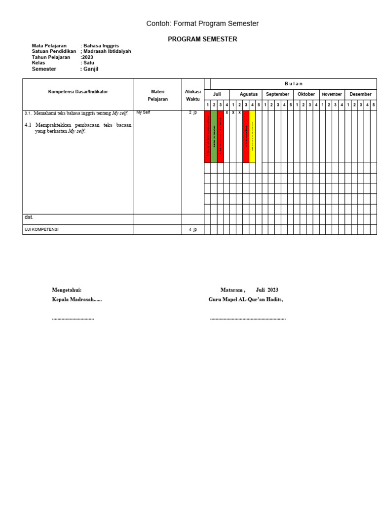 Contoh Format PROSEM | PDF
