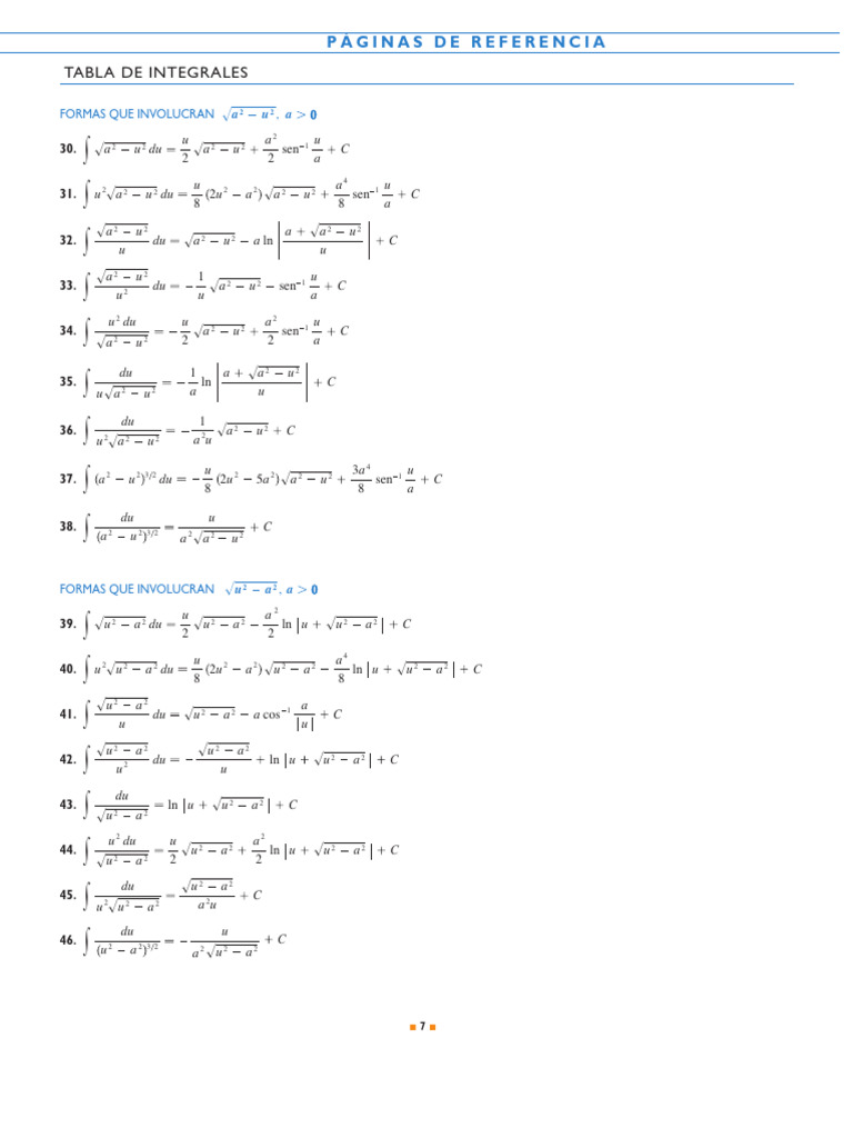 Tabla de Integrales Completa | PDF