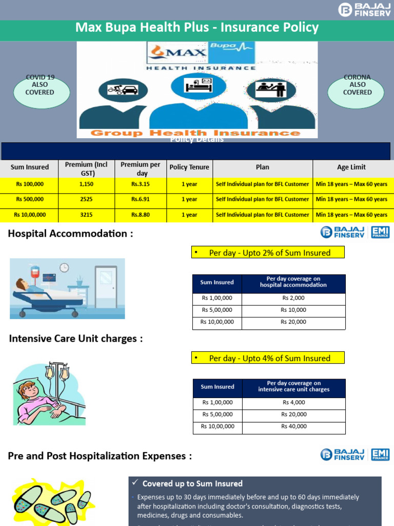 Max Bupa Health Insurance | PDF | Insurance | Hospital