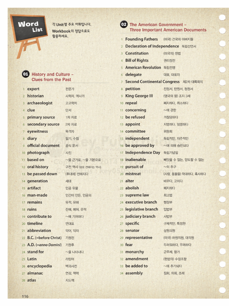 AST Reading Key Core2 Word List | PDF