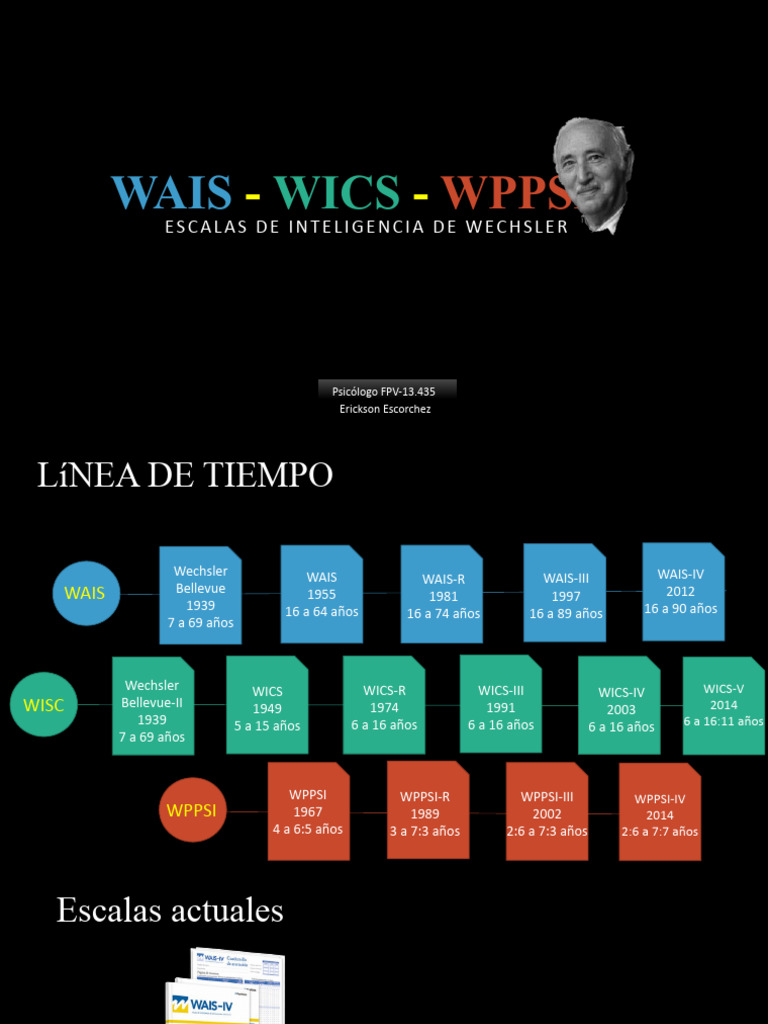 Wppsi, Wics y Wais | PDF | Escala de inteligencia para adultos de ...