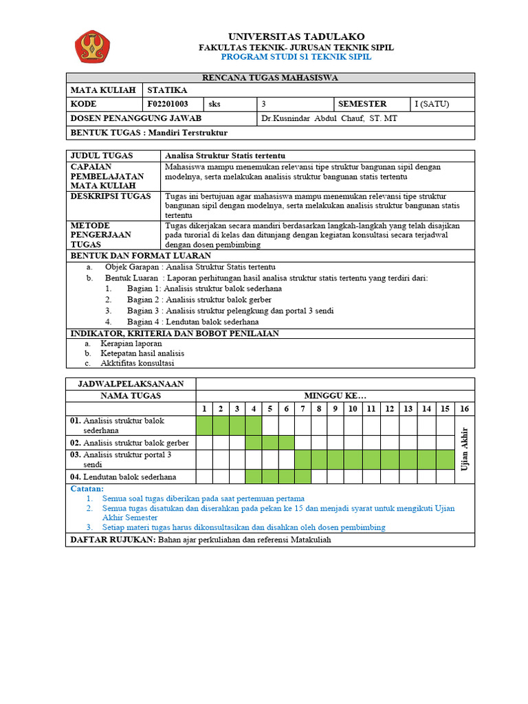 Form Tugas Besar STATIKA S1 Teknik Sipil - MBKM - 3 Sks 2022 - Revisi 1 | PDF