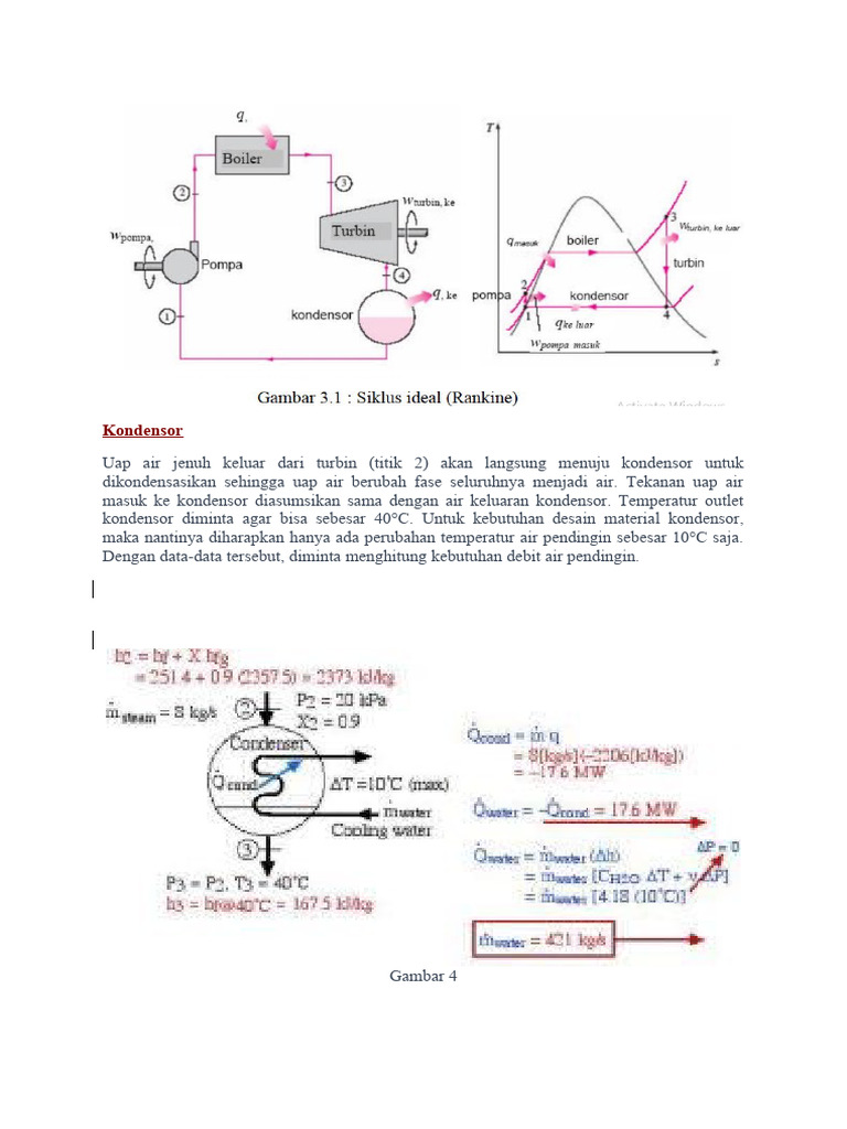 Kondensor Dst.. | PDF