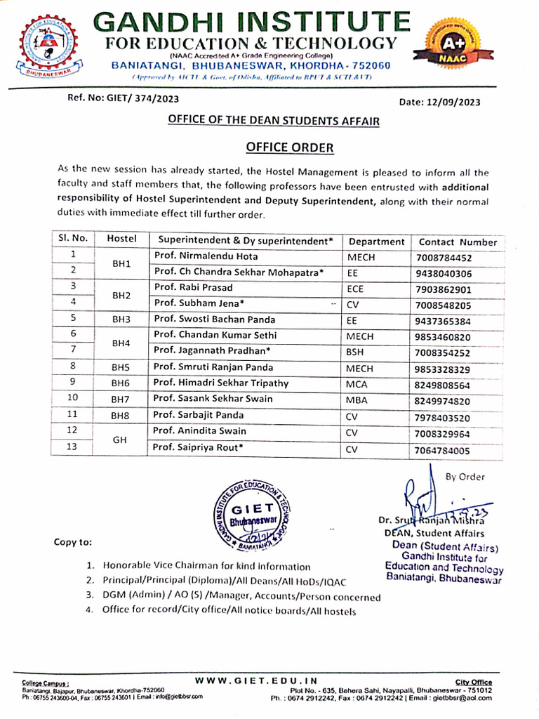 Office Order of Superintendents | PDF