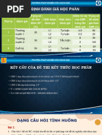 Vấn đề 1 - Đối tượng và phạm vi nghiên cứu | PDF