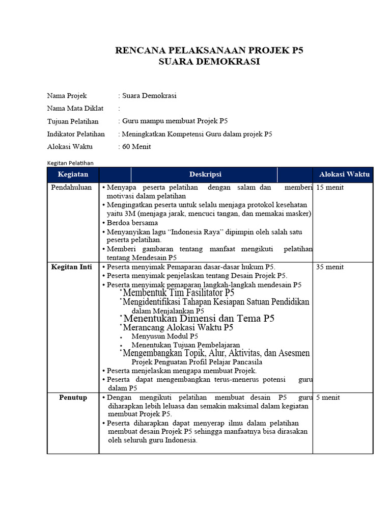RPP Projek p5 Suara Demokrasi | PDF