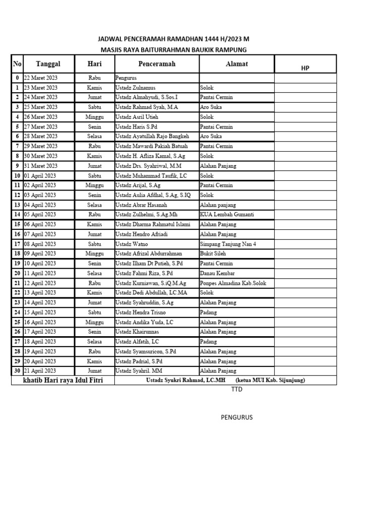 DAFTAR RAMADHAN Dan KHATIB 2023 | PDF