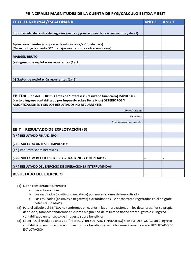 Plantilla Pyg Escalonada | PDF | Inversiones | Ciencias económicas