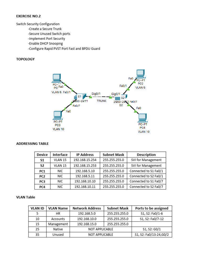 Exercise No2 | PDF | Ip Address | Internet Protocols
