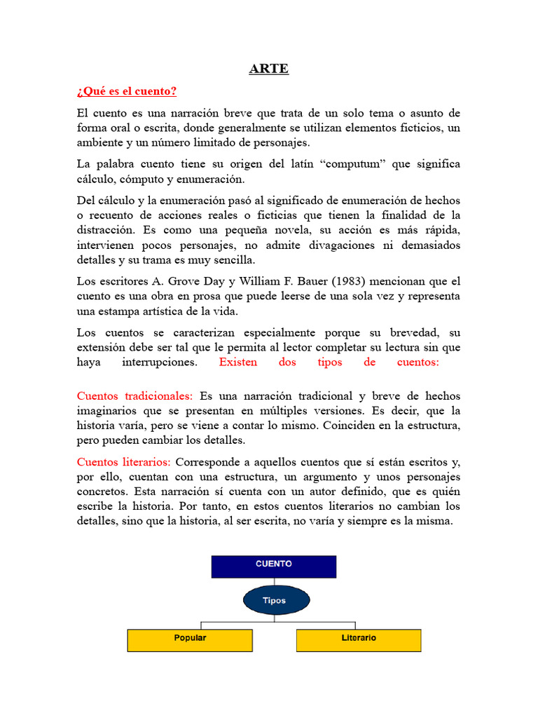 El Cuento - Nathaly Flores Ramírez | PDF | Cuentos | Narración