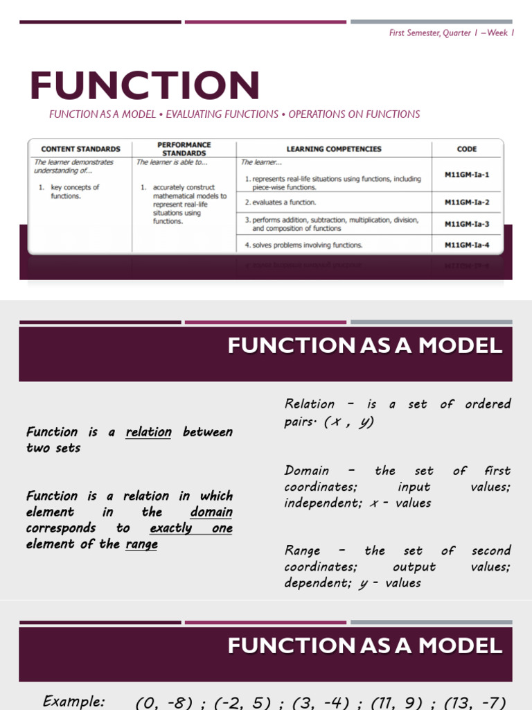 Intro To Function Download Free Pdf Function Mathematics