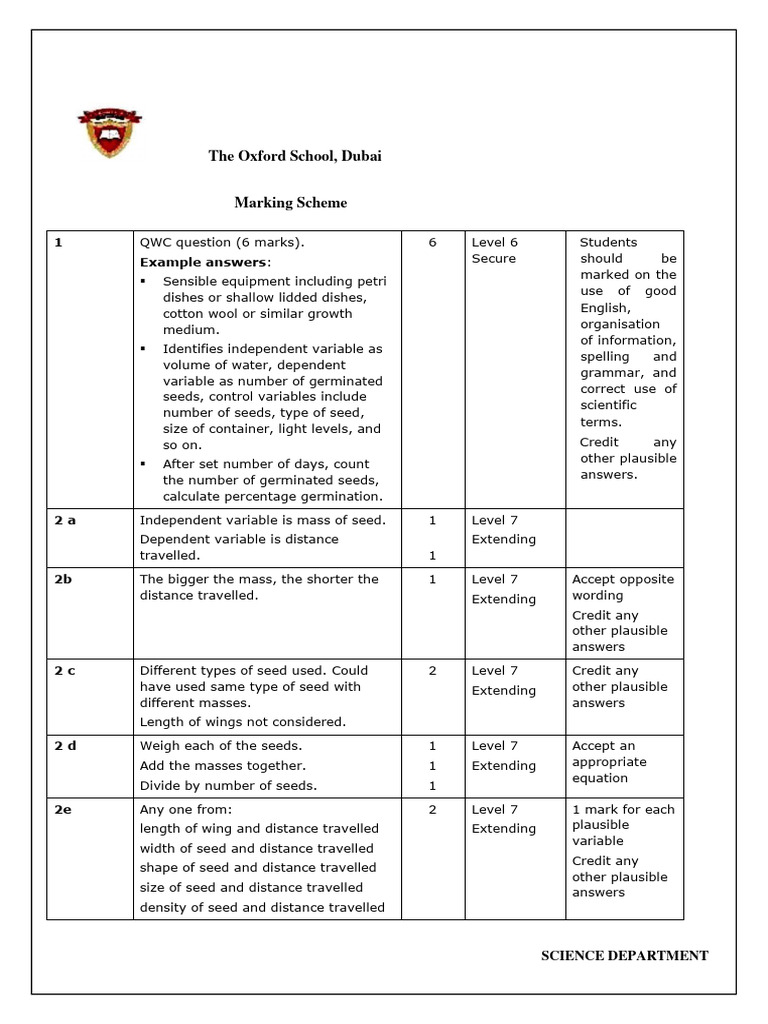 Science Y7 Worksheet - MS | Download Free PDF | Seed | Oxide