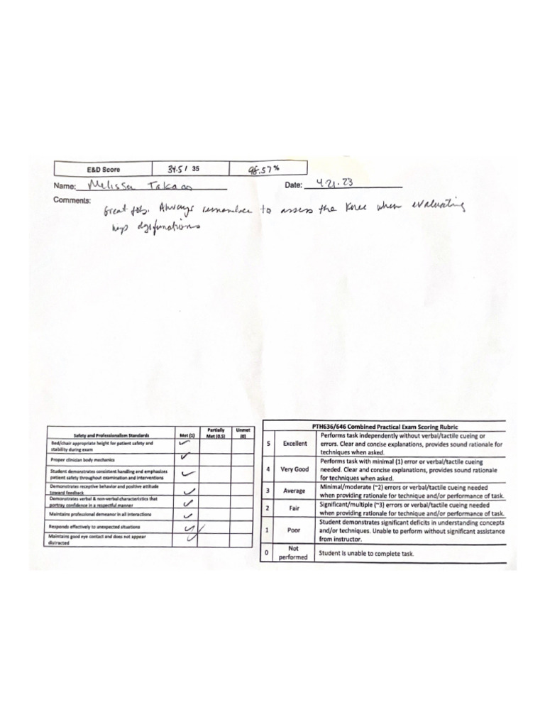 PTH 636 Practical Exam 2 | PDF