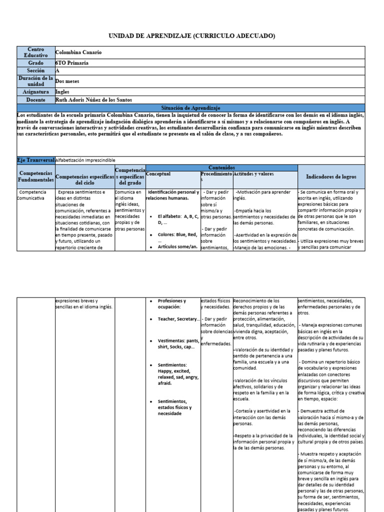 Planificacion 6to Primaria | PDF | Educación primaria | Aprendizaje
