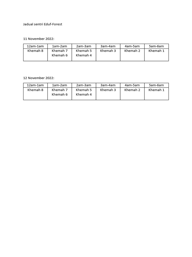 Jadual Sentri | PDF