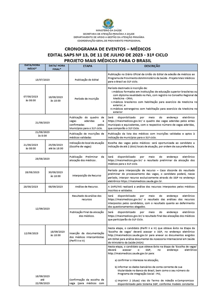Cronograma Mdicos 31 Ciclo - FINAL - 13 | PDF | Gestão de ...