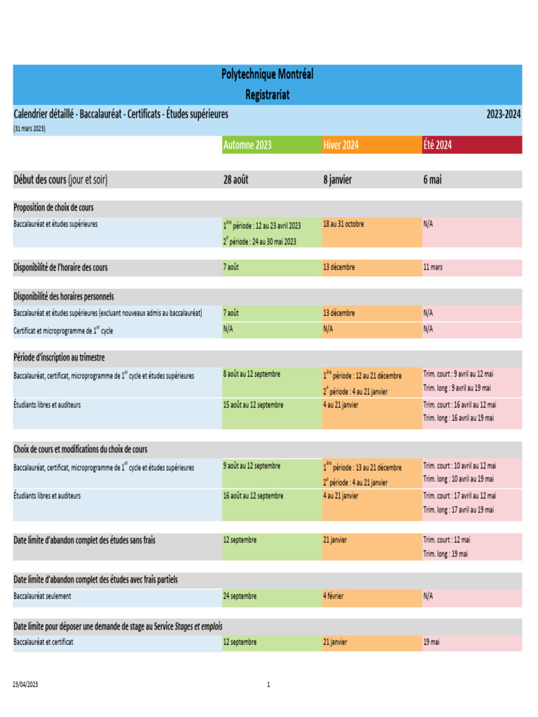 PolyMTL - Calendrier Universitaire Detail - 23 24 | PDF
