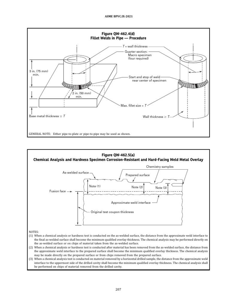 ASME Fillet Weld Bend Test Criteria | PDF | Welding | Construction