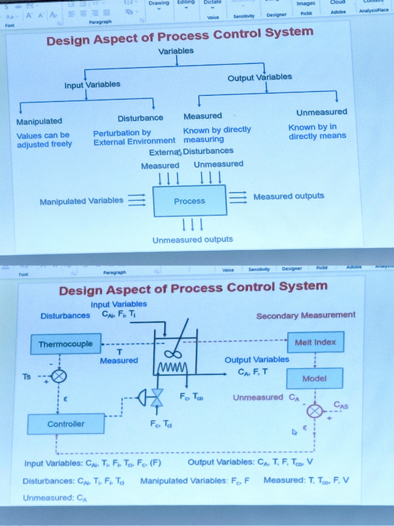 CLL261 Lec4 | PDF | Distillation | Chemistry