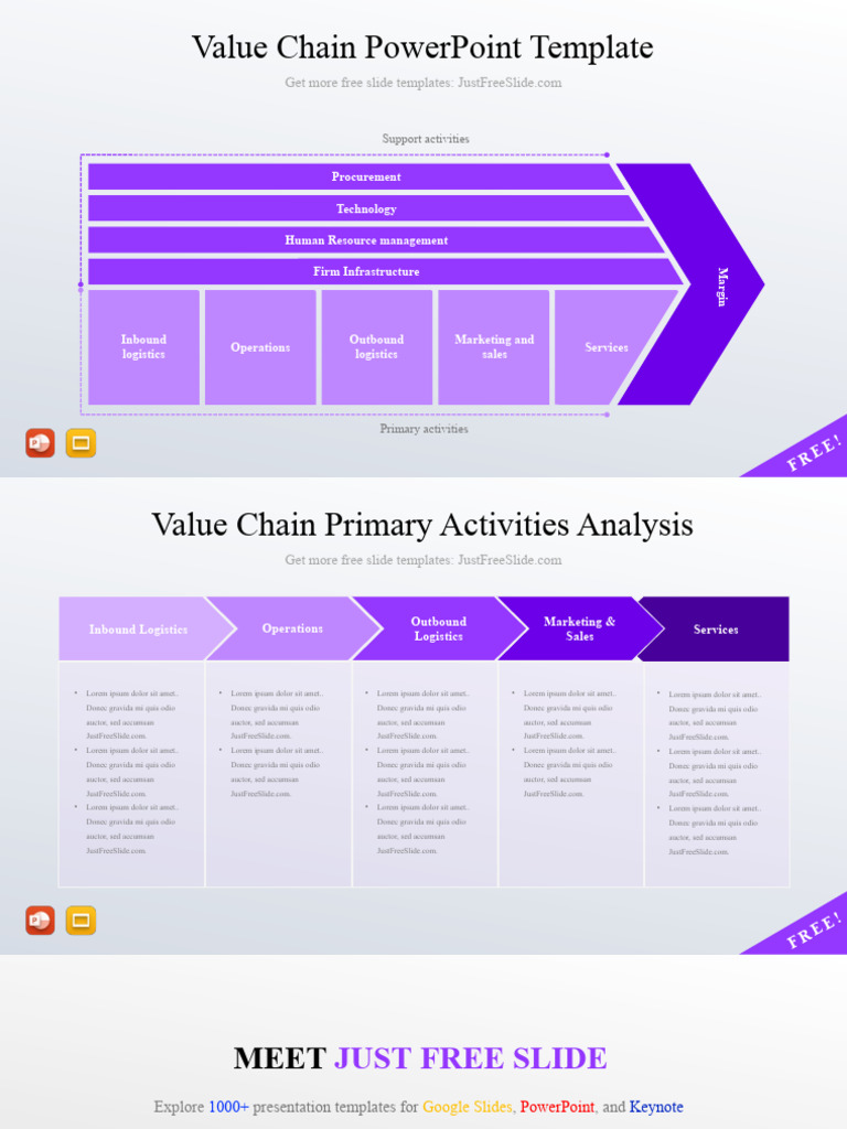 Value Chain PowerPoint Template | PDF | Value Chain | Economies
