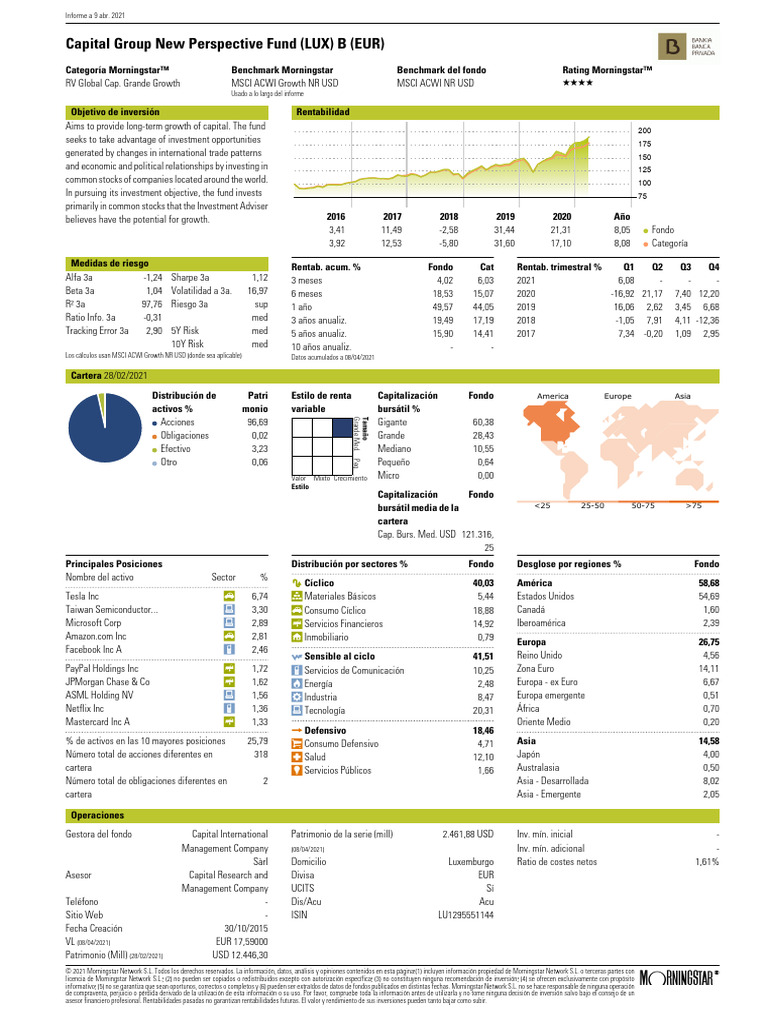 Capital Group New Perspective Fund (LUX) B (EUR) | PDF | Mercados financieros | Comercio