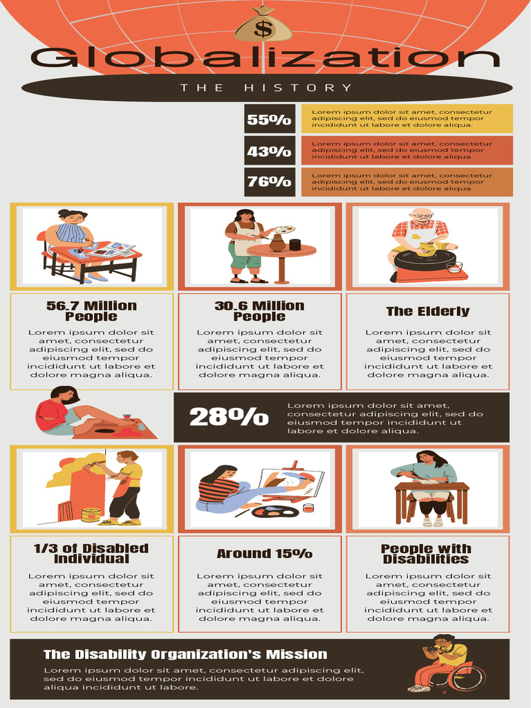 Persons With Disability Infographic | PDF