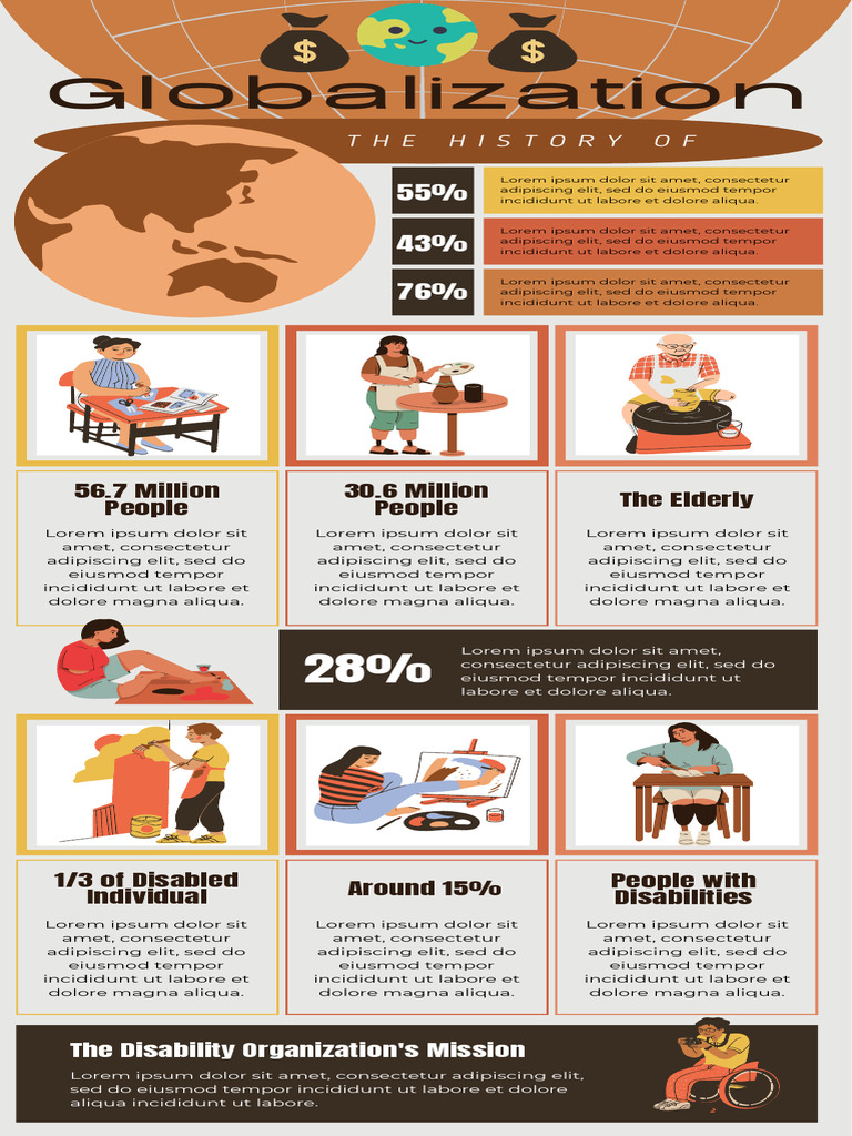 Persons With Disability Infographic | PDF | Career & Growth | Self ...
