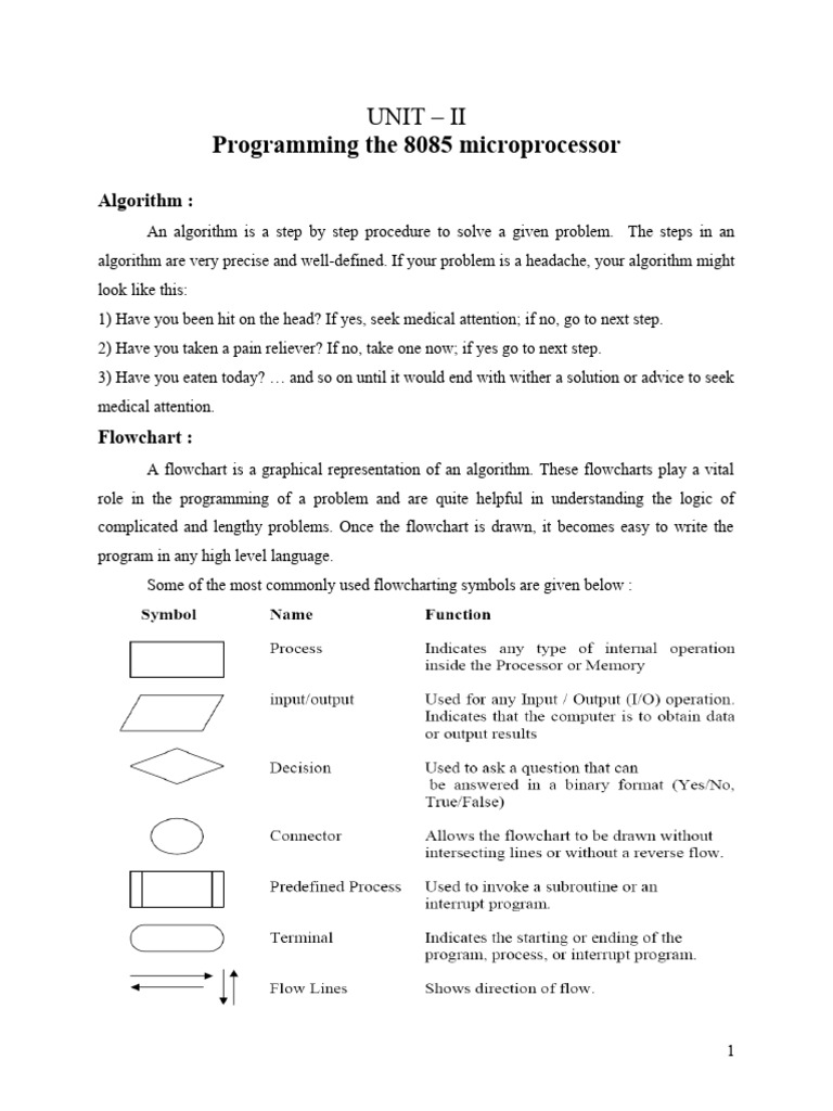 UNIT II Programming The 8085 MICROPROCESSORS NOTES | PDF | Assembly ... UNIT II Programming The 8085 MICROPROCESSORS NOTES | PDF | Assembly ...