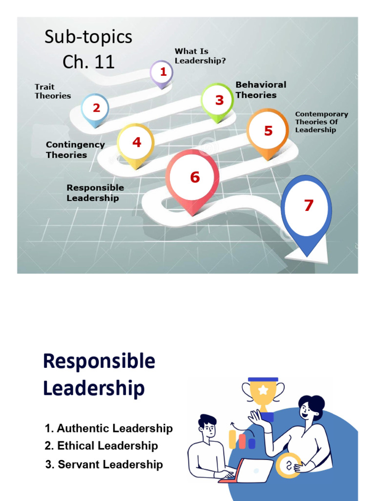 Responsible Positive Leadership | PDF | Leadership | Mentorship