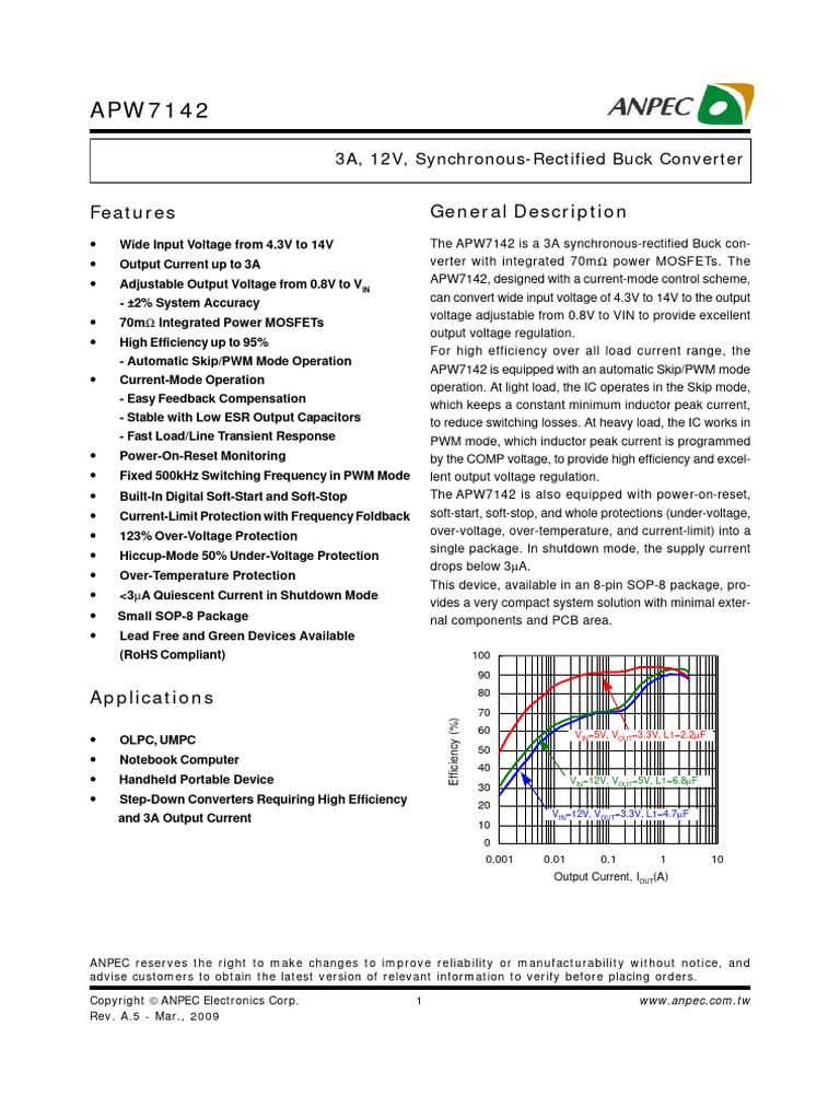Datasheet APW7142 | PDF | Mosfet | Electricity