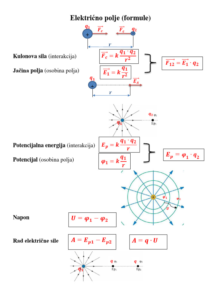 7 Elektrićno Polje (Formule) | PDF