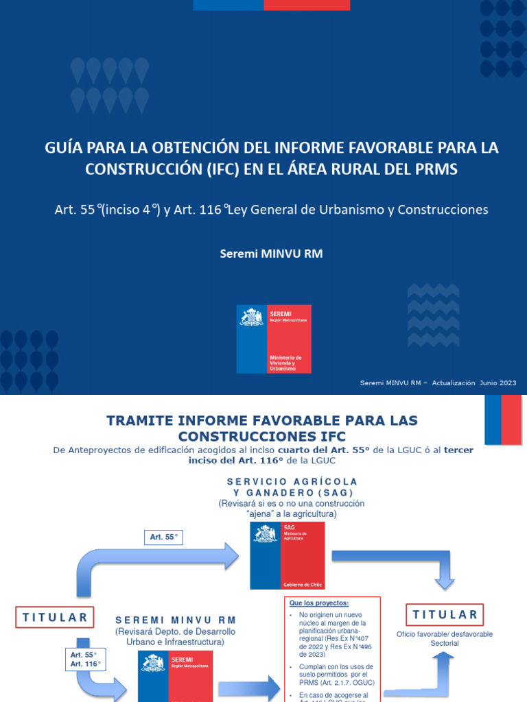Guia Presentacion Seremi MINVU Art 55-116 LGUC - 2023 | PDF