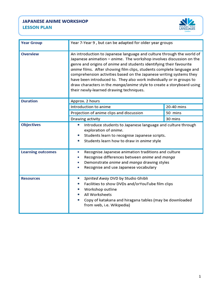 Japanese Anime Workshop Plan | PDF | Anime