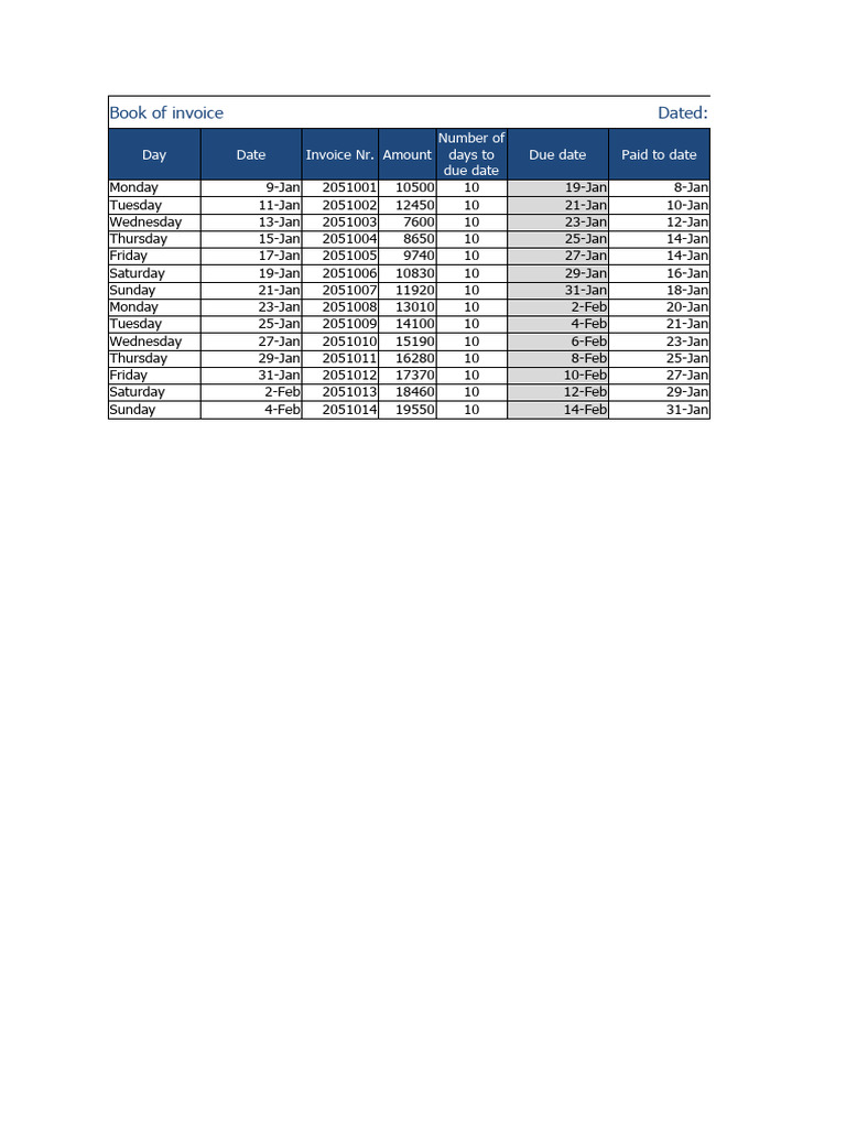 Practica 10 Formato Fechas | PDF