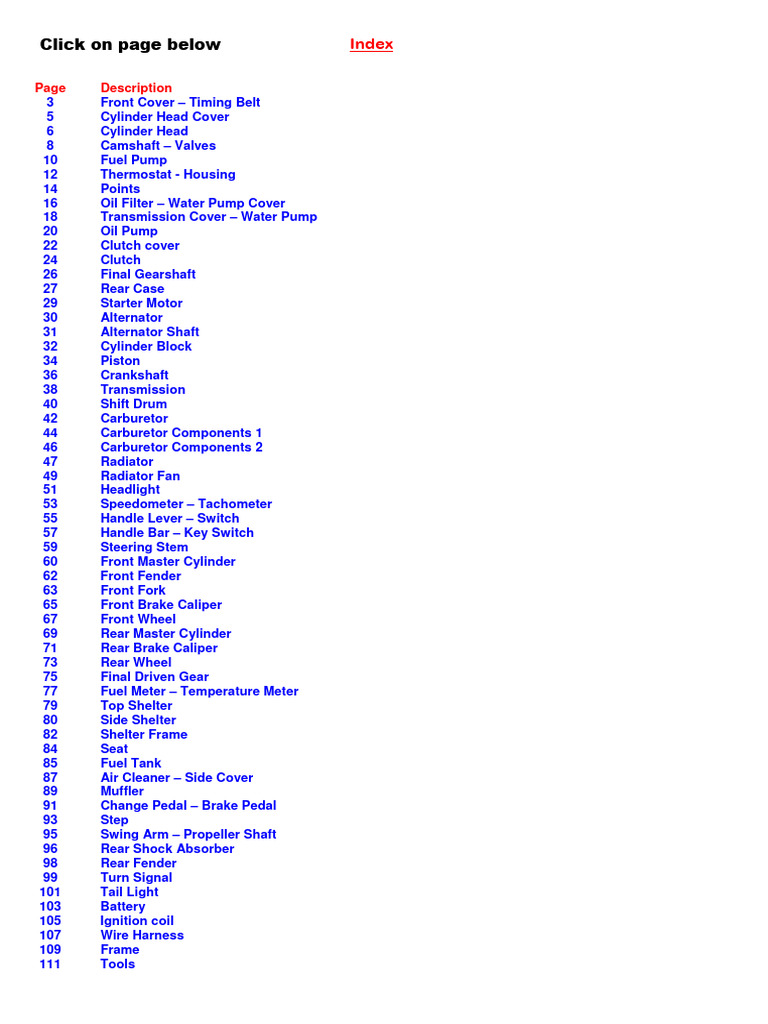 Honda GL1000 Goldwing GL 1000 Illustrated Parts List Diagram Manual (1 ...