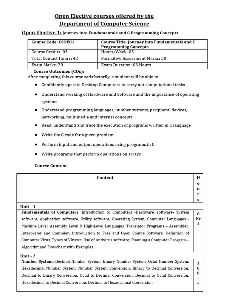 Elective 1 Journey Into Fundamentals and C Programming Concepts | PDF | Computer Program ...