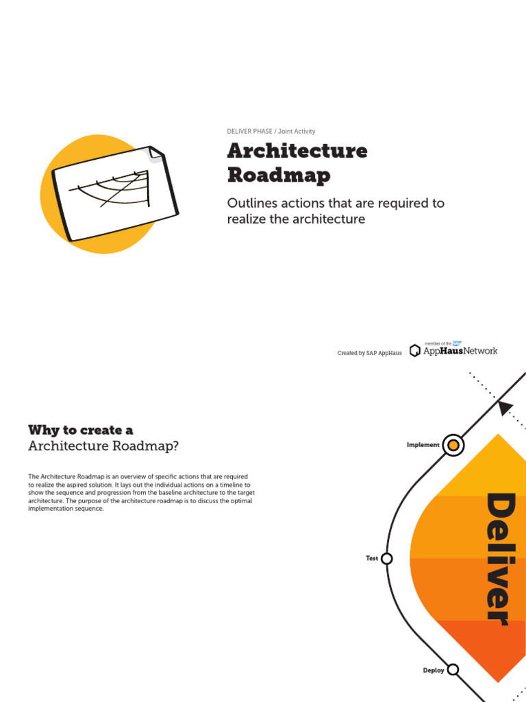 Architecture Roadmap | PDF | Enterprise Architecture | Innovation