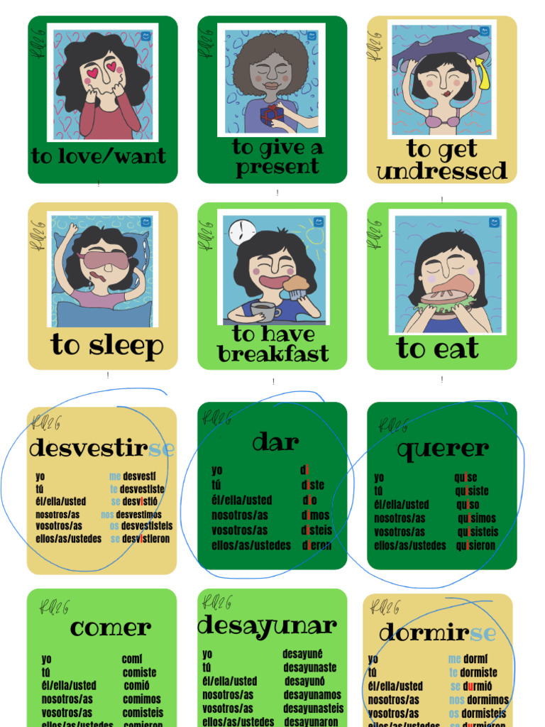 Flashcards. Pretérito Indefinido | PDF