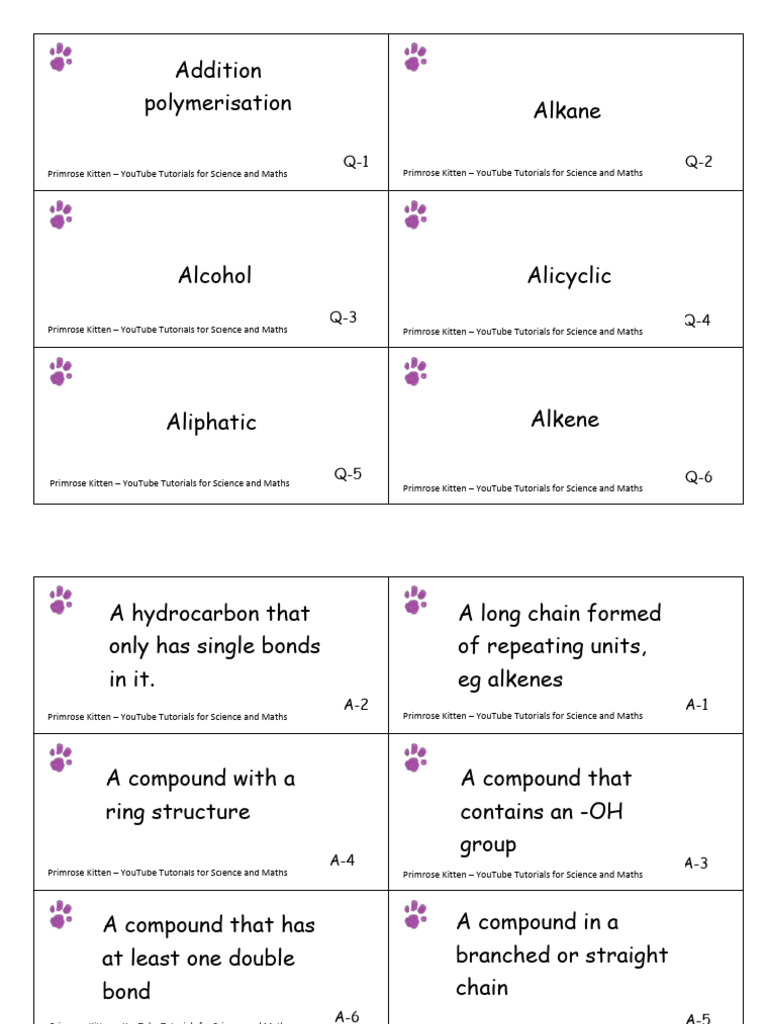 Organic Chemistry Keywords | PDF | Chemical Reactions | Chemical Compounds