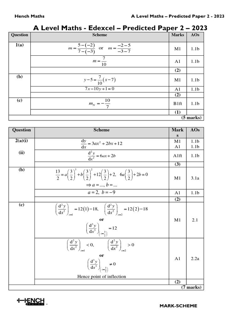 Hench Maths - 2023 Predicted Paper 2 - MARK SCHEME | PDF | Mathematical ...