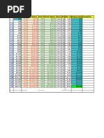 20 Pip Challenge | PDF