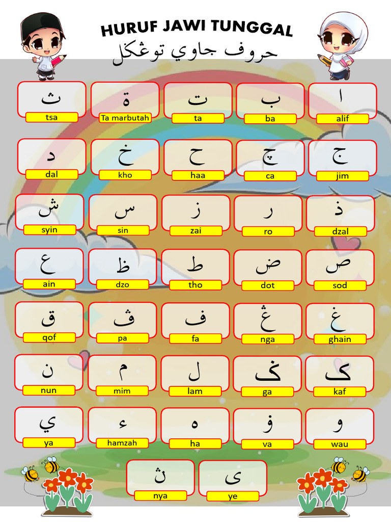 Kad Awjad & Sambung Huruf | PDF