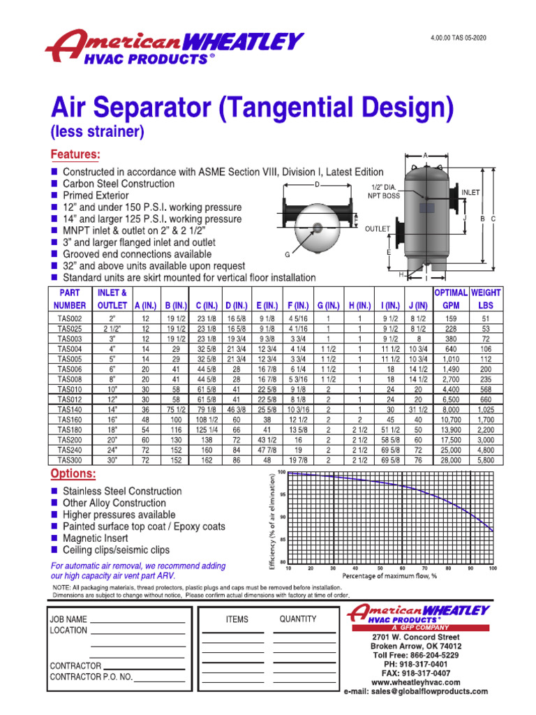 4.00.00 American Wheatley HVAC Air Separator Tangential Design Less ...