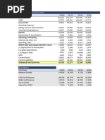 Microsoft Annual Report 2024 | PDF | Equity (Finance) | Revenue