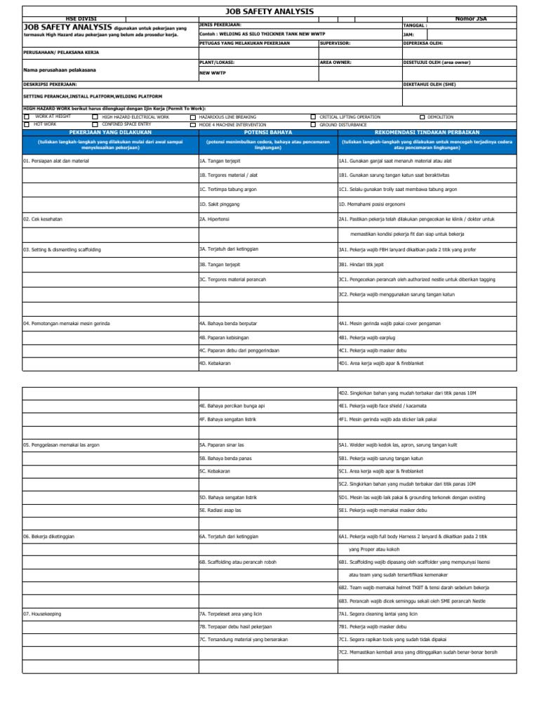 Contoh Job Safety Analysis Pekerjaan Berbahaya | PDF