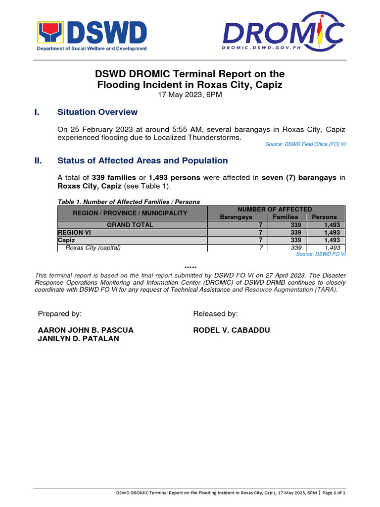 DSWD DROMIC Terminal Report On The Flooding Incident in Roxas City ...