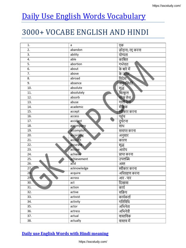 3000 English Vocabulary HINDI and ENGLISH (Sscstudy - Com) | PDF