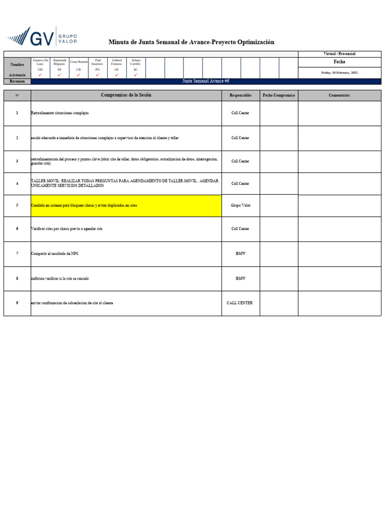 Minuta Call Center | PDF | Informática | Tecnologías de la información