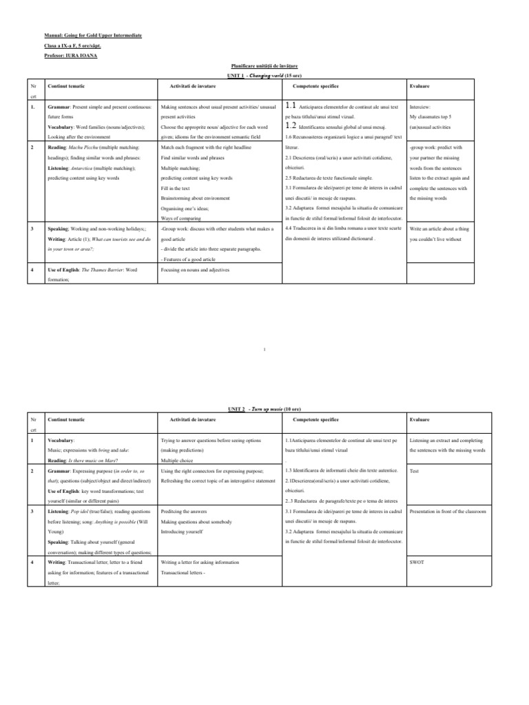 Planificare U.I. Going For Gold Upper-Interm. | PDF | English Language | Noun