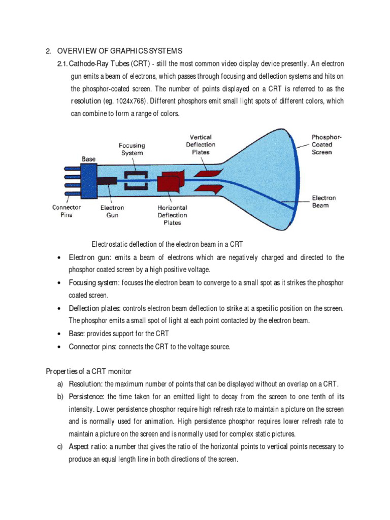 Display Technologies | PDF | Computer Monitor | Liquid Crystal Display